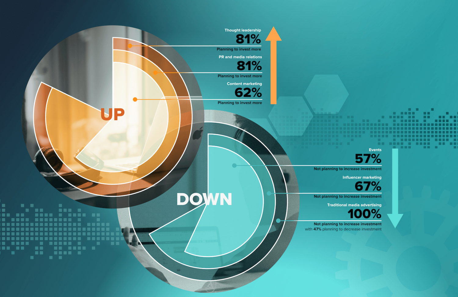 Insight Track report: 21 executive interviews reveal how PR is changing | GlobalCom PR Network